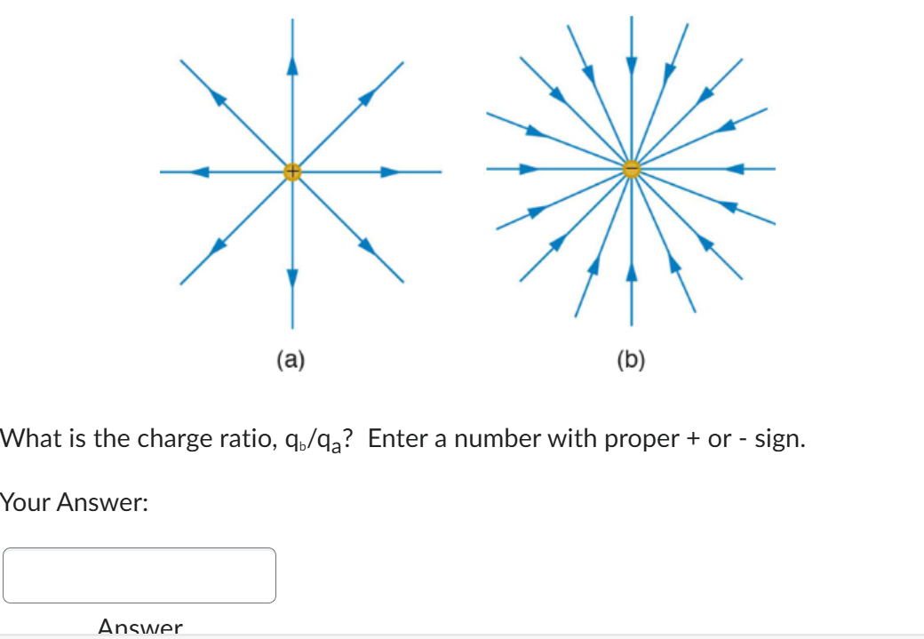 Solved What is the charge ratio, qbqa ? ﻿Enter a number with | Chegg.com