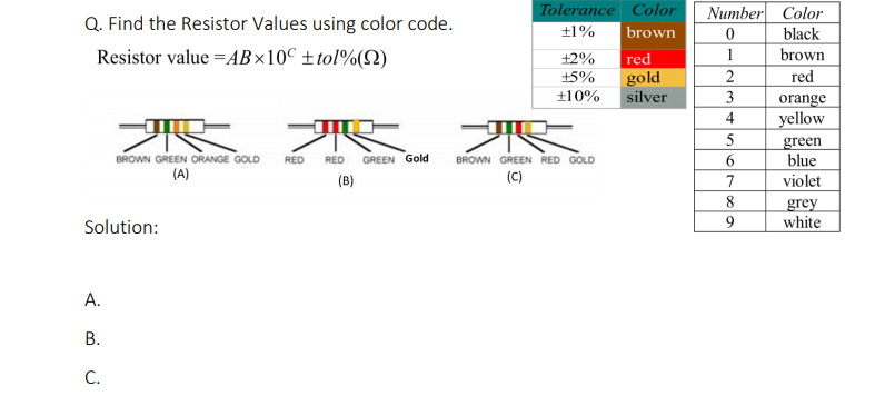 Solved Q. Find the Resistor Values using color code. | Chegg.com