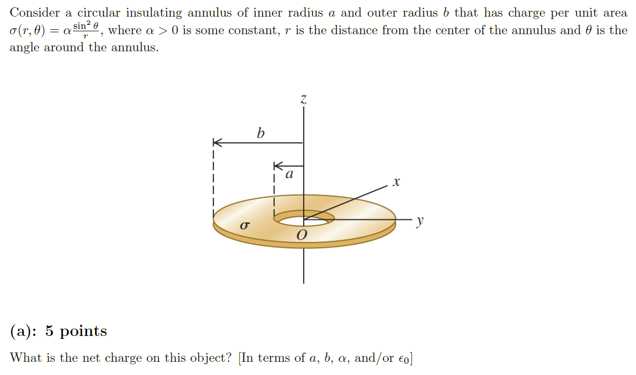 Solved Consider a circular insulating annulus of inner | Chegg.com