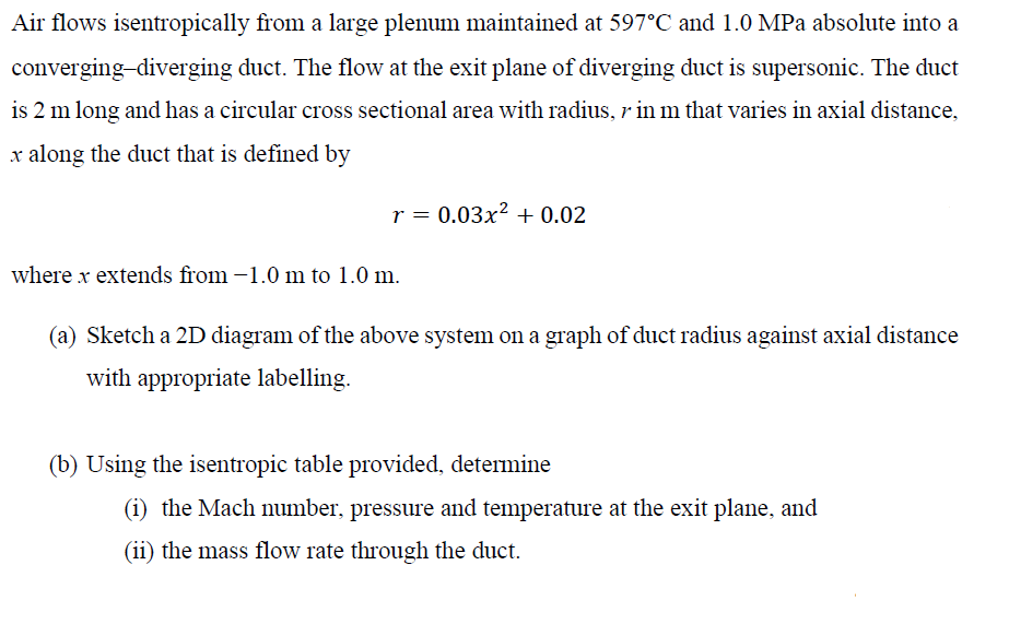 Solved Take heat specific ratio of 1.4 and specific gas | Chegg.com
