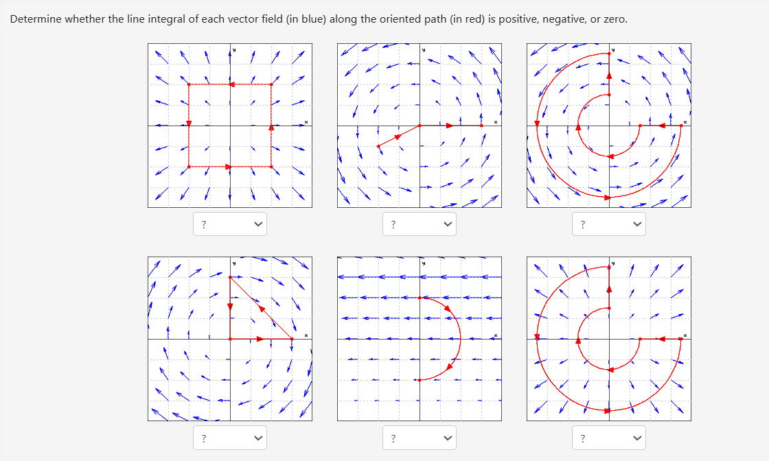 Solved Determine whether the line integral of each vector | Chegg.com