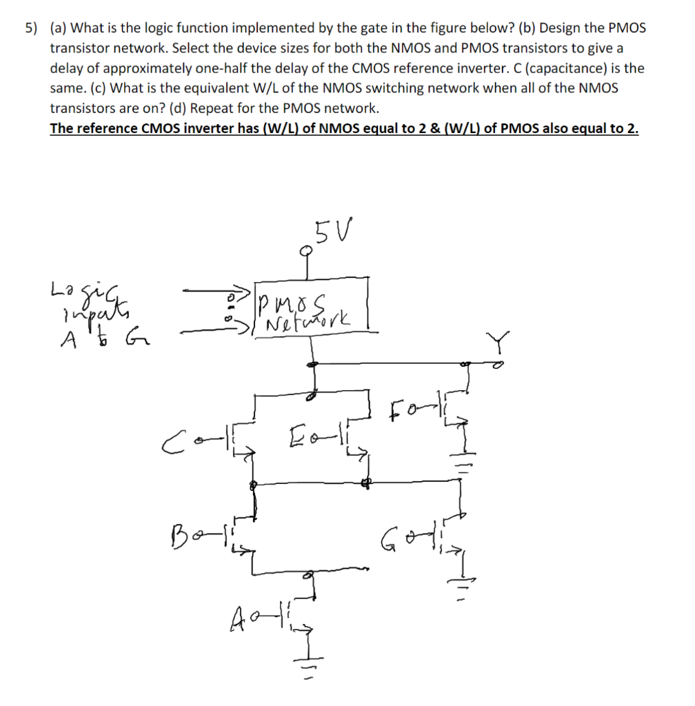 5) (a) What is the logic function implemented by the | Chegg.com