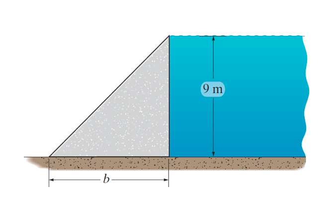 Solved QUESTION 4 Consider the dam in the diagram below, and | Chegg.com