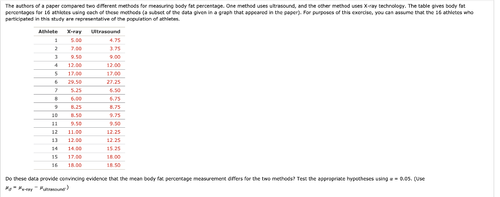 Solved Find the test statistic and P-value. (Use a table or | Chegg.com