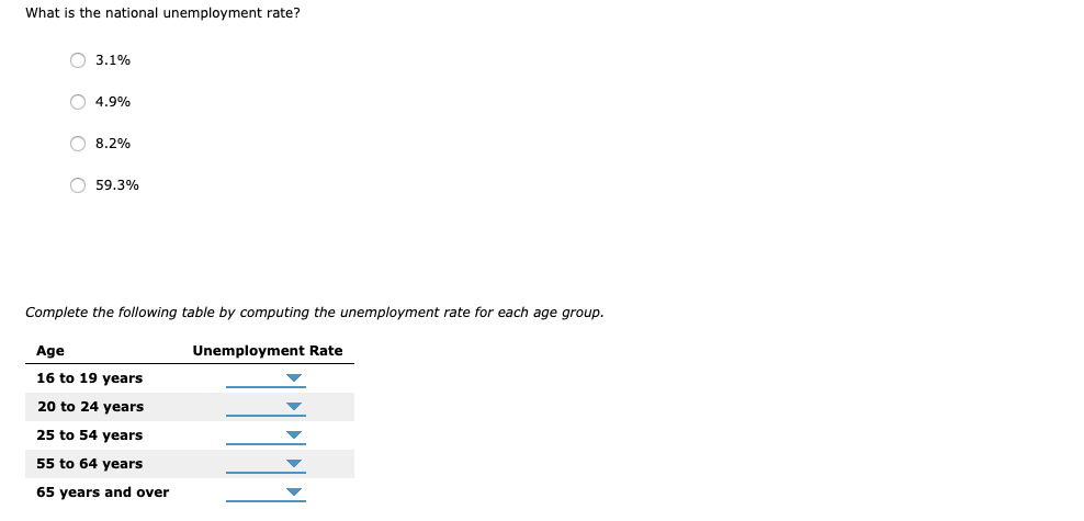 Solved 3. Problems and Applications Q3 The following table | Chegg.com