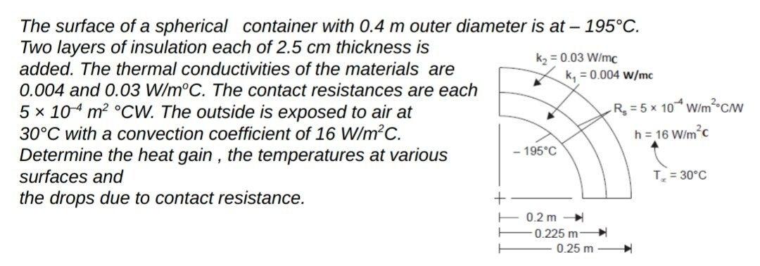 Solved The surface of a spherical container with 0.4 m outer | Chegg.com
