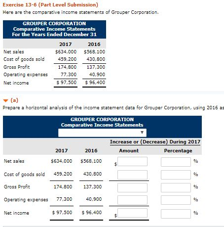 Solved Exercise 13-6 (Part Level Submission) Here are the | Chegg.com