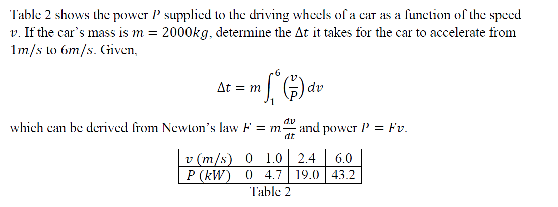Solved Table 2 shows the power P supplied to the driving | Chegg.com
