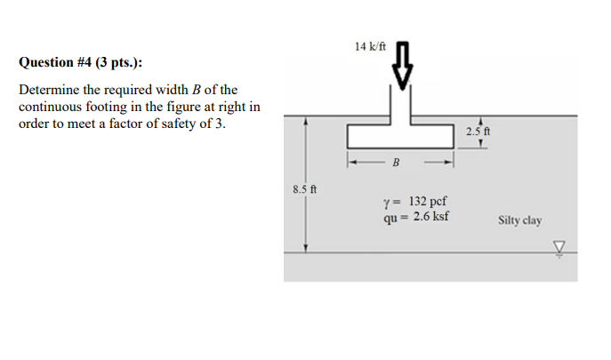 Solved Question \#4 (3 pts.): Determine the required width B | Chegg.com