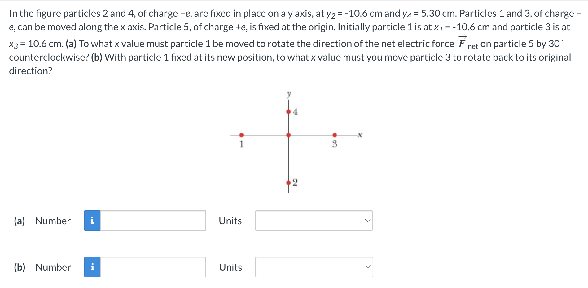 Solved In the figure particles 2 ﻿and 4 , ﻿of charge -e, | Chegg.com