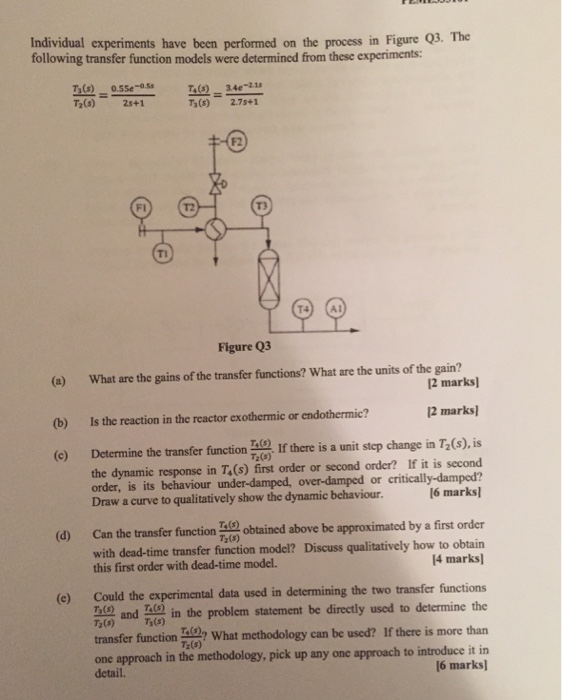 Solved Individual experiments have been performed on the | Chegg.com