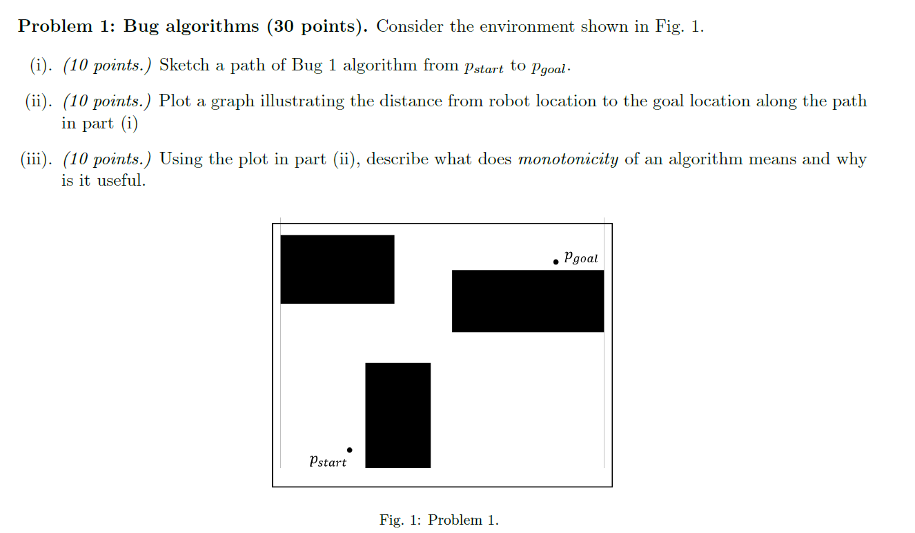 Problem 1: Bug algorithms (30 points). Consider the | Chegg.com