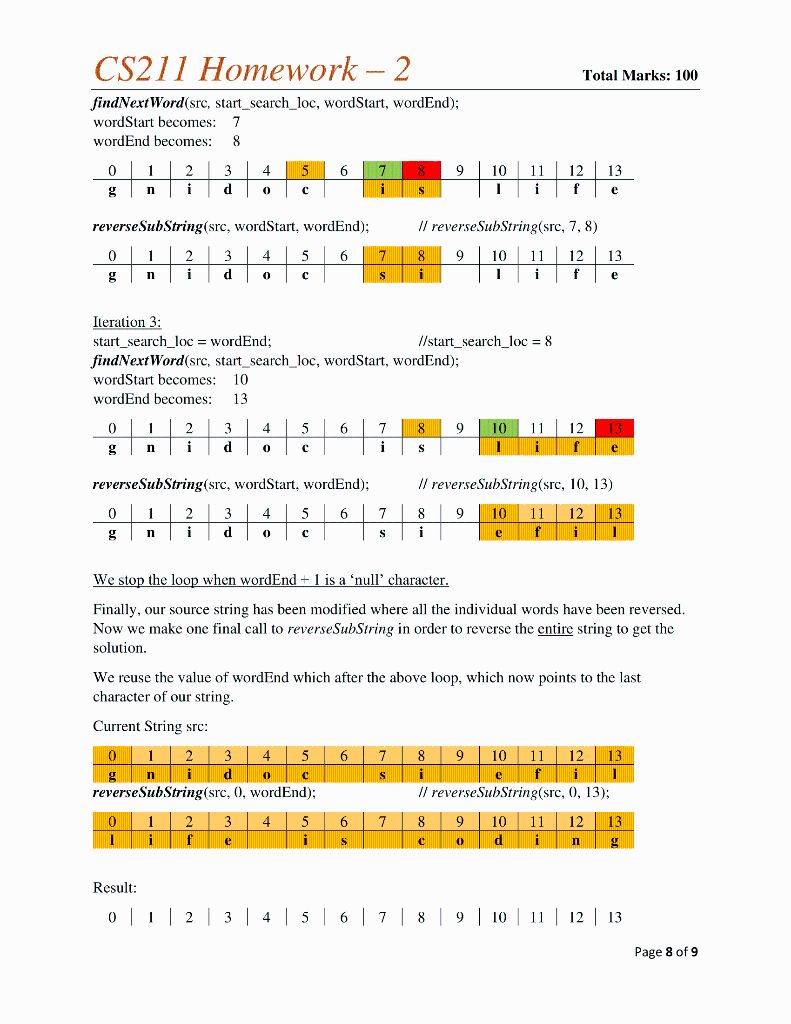 Solved CS211 Homework - 2 Total Marks: 100 Question 1 of 1. | Chegg.com