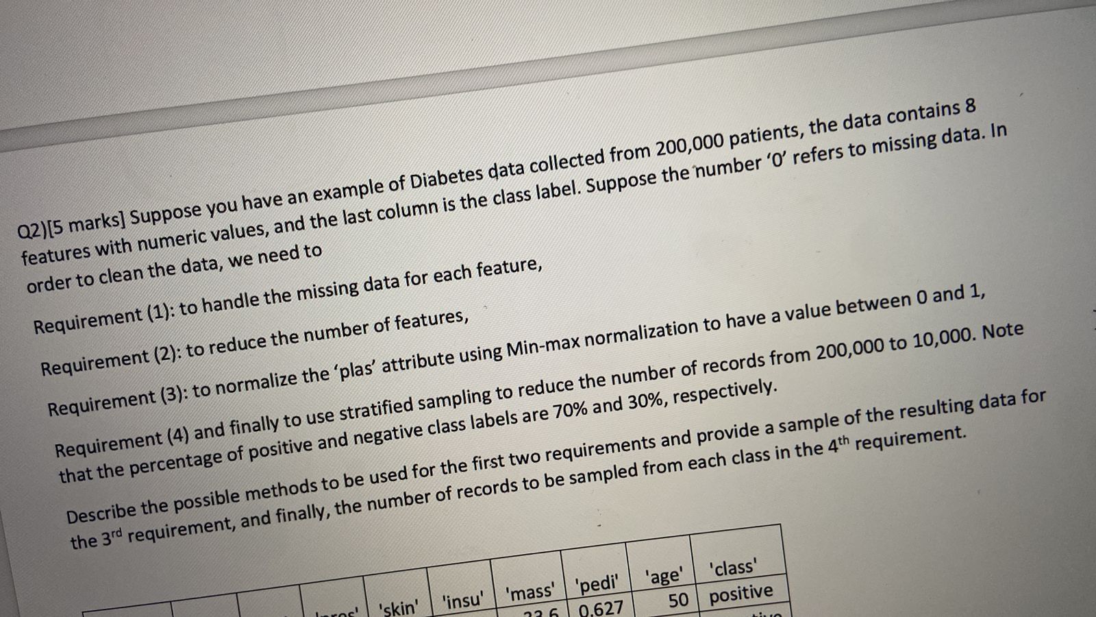 Solved Suppose you have an example of Diabetes data | Chegg.com