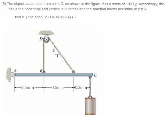 Solved (5) The object suspended from point C, as shown in | Chegg.com