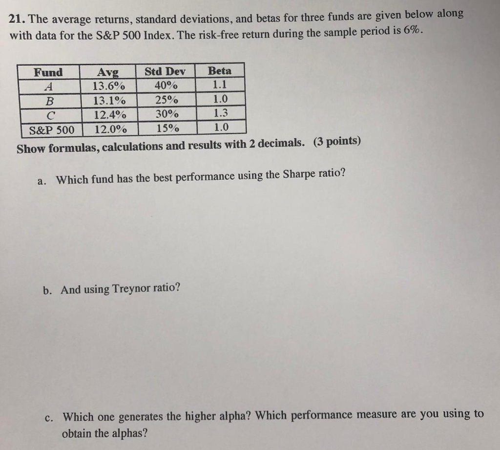 Solved 21. The average returns, standard deviations, and | Chegg.com