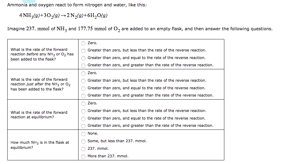 Solved Ammonia and oxygen react to form nitrogen and water, | Chegg.com