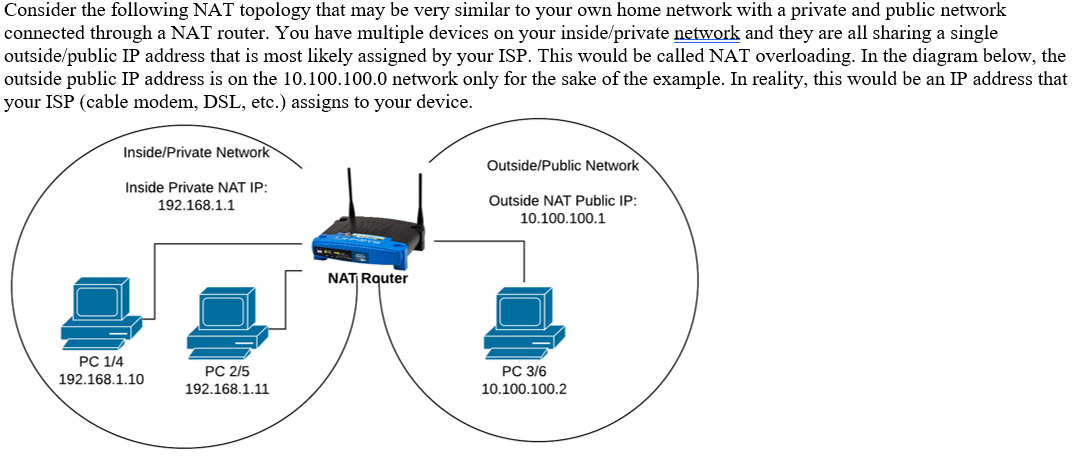 Solved Can someone actually solve this correctly? I have had | Chegg.com