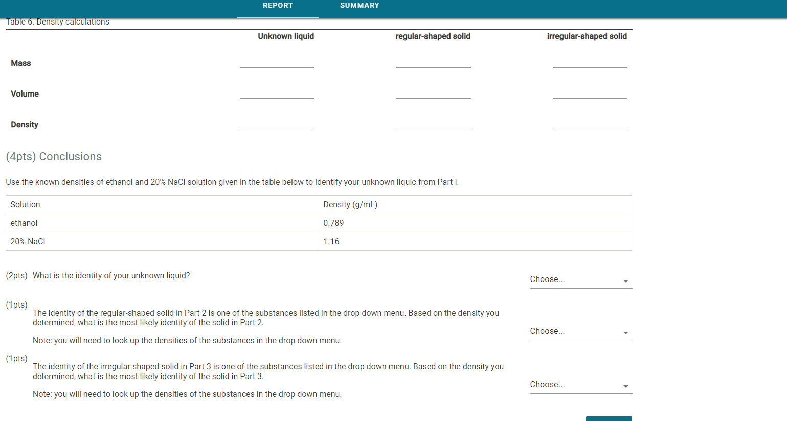 Solved REPORT SUMMARY Data And Report Submission - | Chegg.com