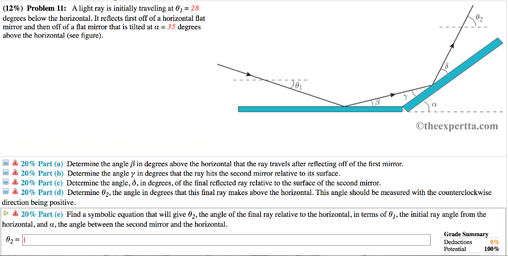 Solved: (12%) Problem 11: A Light Ray Is Initially Traveli... | Chegg.com