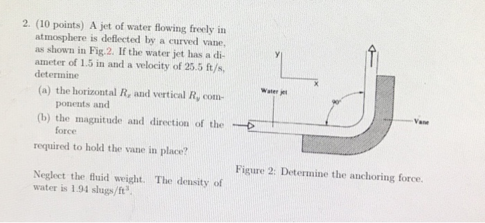 Solved 2. (10 points) A jet of water flowing freely in | Chegg.com