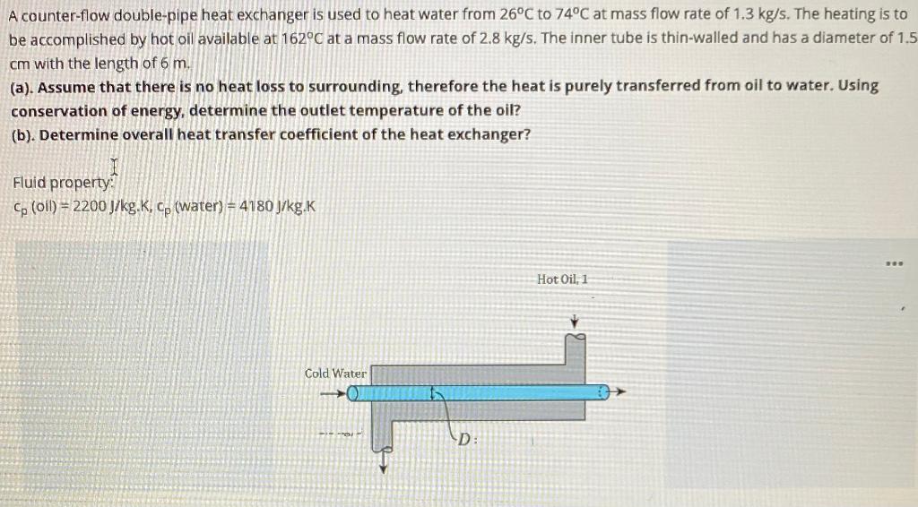 Solved A counter-flow double-pipe heat exchanger is used to | Chegg.com