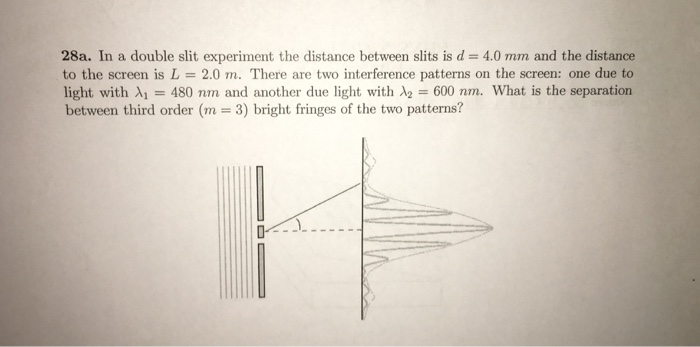 Solved In a double slit experiment the distance between | Chegg.com