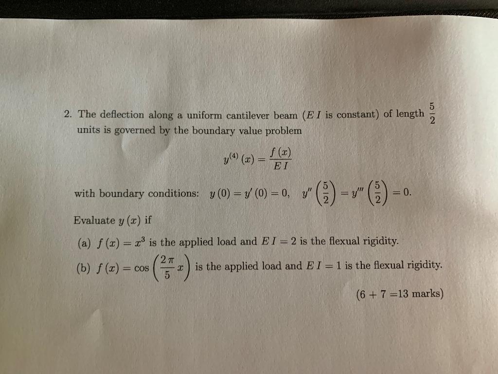 Solved NO 5 2. The deflection along a uniform cantilever | Chegg.com