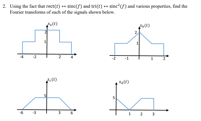 Solved 2. Using the fact that rect(t) = sinc(f) and tri(t) — | Chegg.com