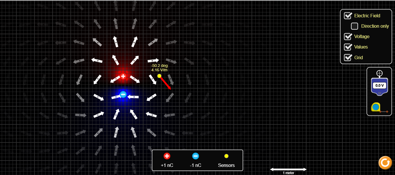 Calculate the magnitude and direction analytically | Chegg.com