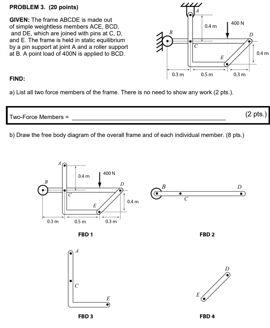 Solved PROBLEM 3. (20 points) 400 N 0.4 m D GIVEN: The frame | Chegg.com