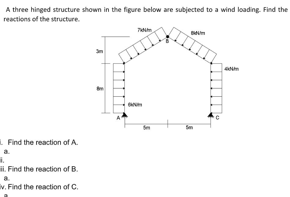 Solved A three hinged structure shown in the figure below | Chegg.com
