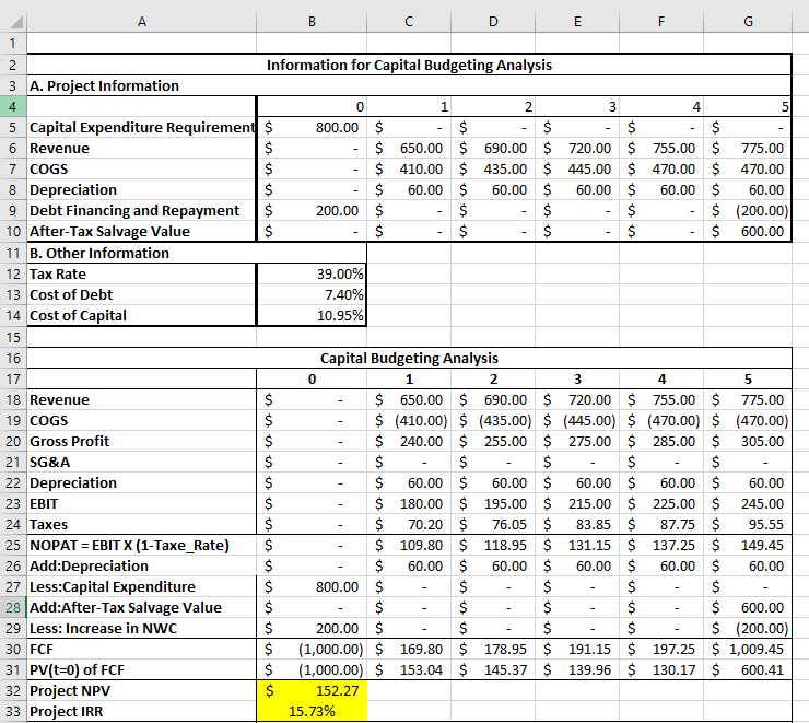 Based On The Given Information Complete The Table