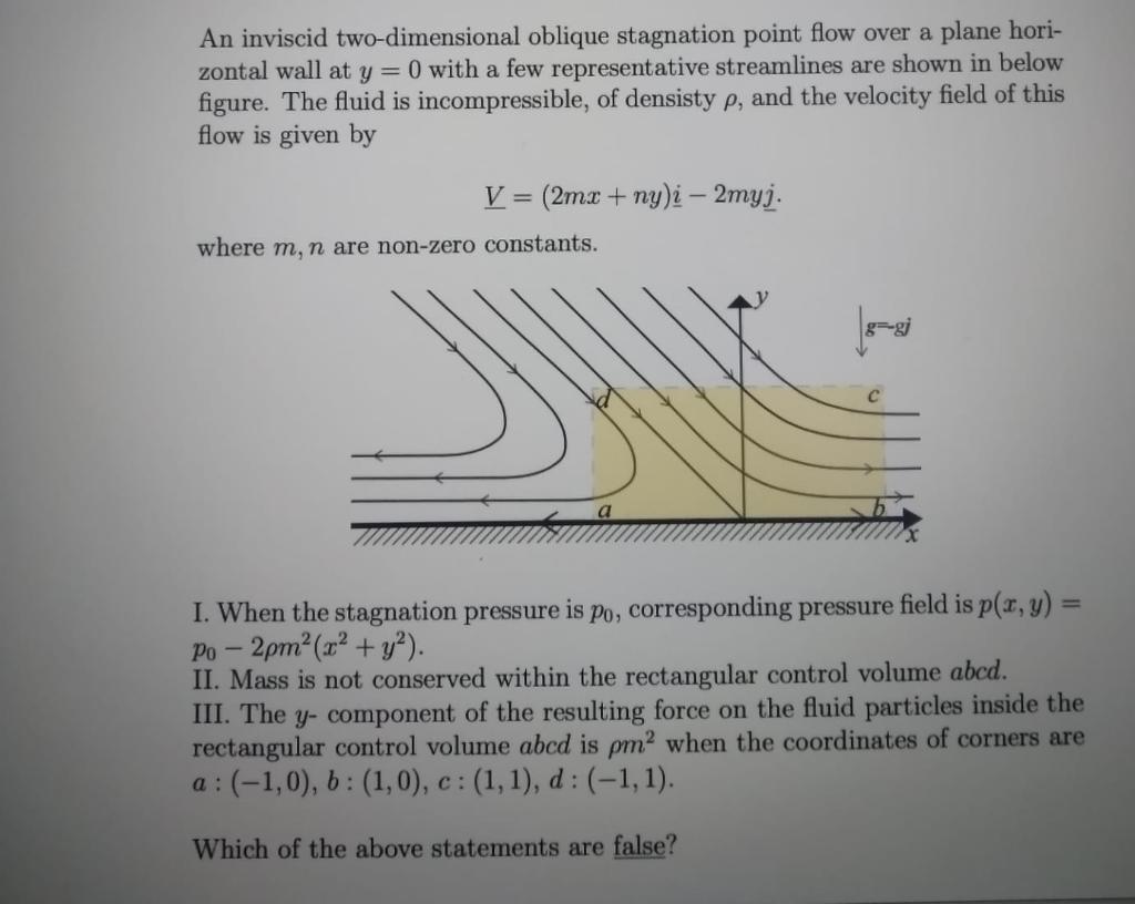 Solved An inviscid two-dimensional oblique stagnation point | Chegg.com