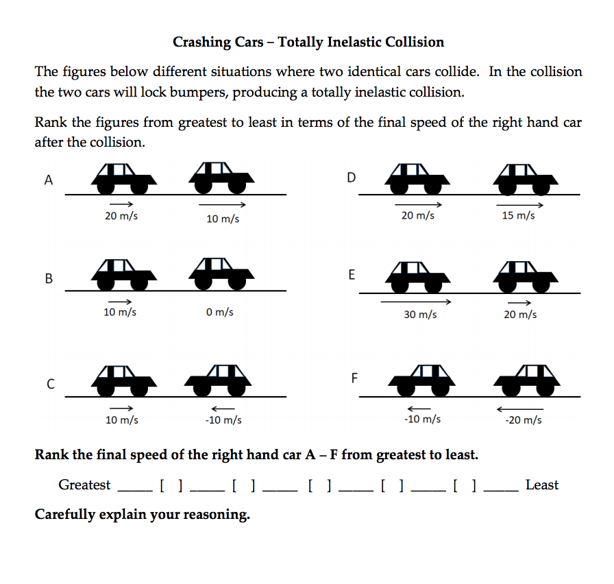 Solved Crashing Cars - Totally Inelastic Collision The | Chegg.com