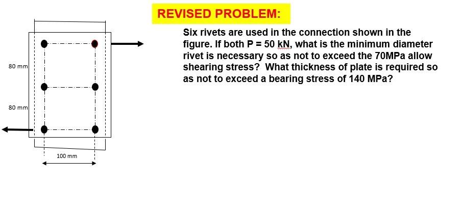 Solved REVISED PROBLEM: Six rivets are used in the | Chegg.com