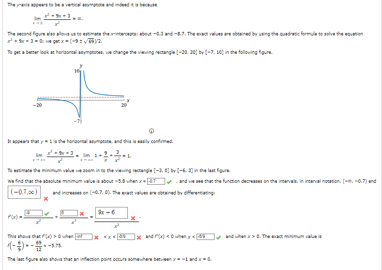 Solved Draw the graph of the function f(x)=x2x2+9x+3 in a | Chegg.com