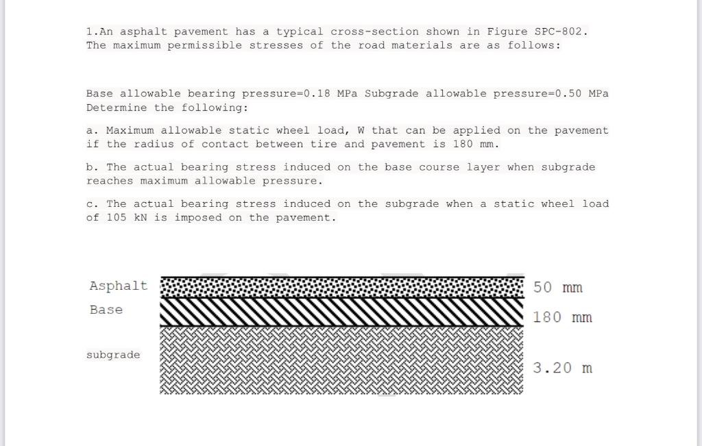 1.An asphalt pavement has a typical cross-section | Chegg.com