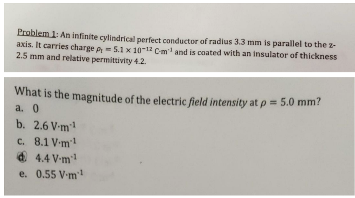 Solved Problem 1: An infinite cylindrical perfect conductor | Chegg.com