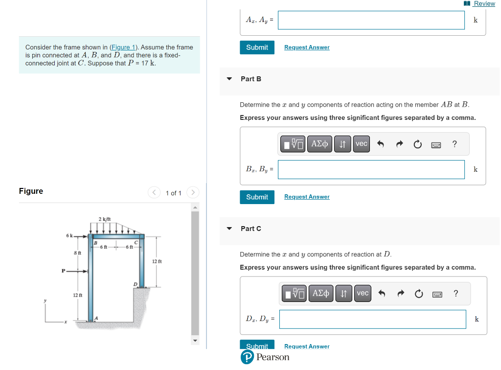 Solved Consider the frame shown in (Figure 1). Assume the | Chegg.com