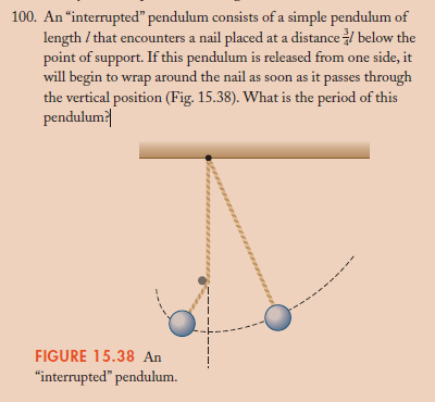 Solved 100. An "interrupted" pendulum consists of a simple | Chegg.com