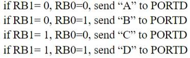 Solved Read RB0 and RB1. Program in C by using switch | Chegg.com