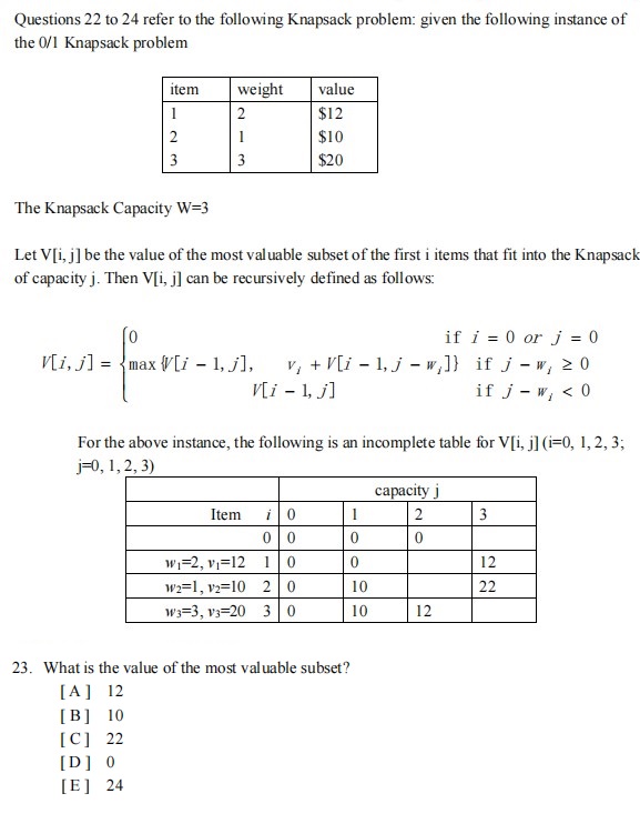 Solved Questions 22 to 24 refer to the following Knapsack | Chegg.com