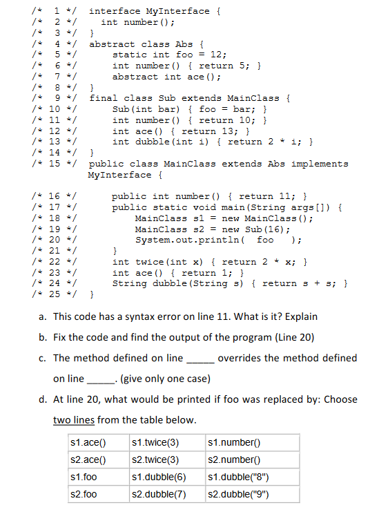 Solved OJOWNP 1 */ interface MyInterface { 2 */ int | Chegg.com