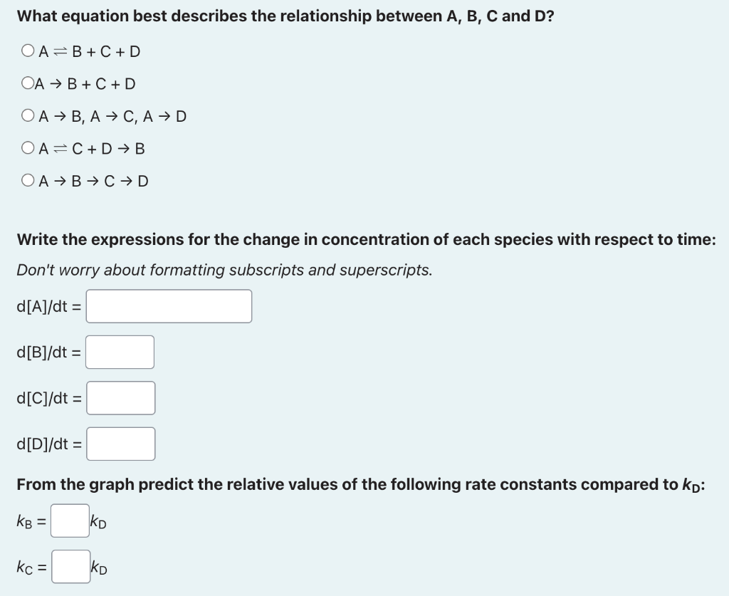 Solved The following concentration changes over time were | Chegg.com