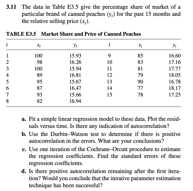 Solved 3.11 The data in Table E3.5 give the percentage share | Chegg.com