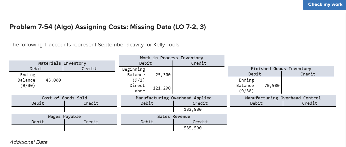 Problem 7.54 (Algo) Assigning Costs: Missing Data (LO | Chegg.com