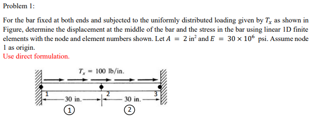 Solved Problem 1: For the bar fixed at both ends and | Chegg.com