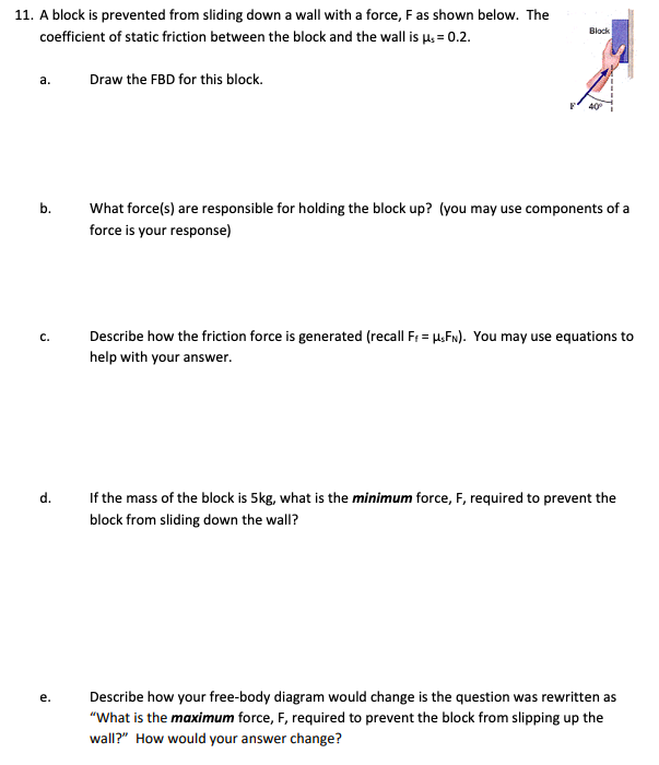 Solved 11. A block is prevented from sliding down a wall | Chegg.com