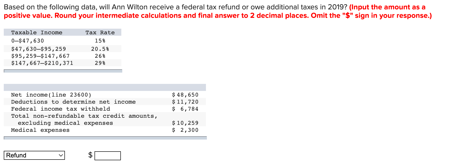 Solved Based on the following data, will Ann Wilton receive | Chegg.com